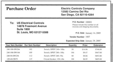 PO LÀ GÌ TRONG XUẤT NHẬP KHẨU? NHỮNG ĐIỀU CẦN BIẾT VỀ PO - Smartlink