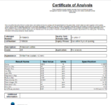 DETAILED UNDERSTANDING OF THE CERTIFICATE OF ANALYSIS (COA) - Smartlink
