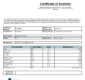 DETAILED UNDERSTANDING OF THE CERTIFICATE OF ANALYSIS (COA) - Smartlink