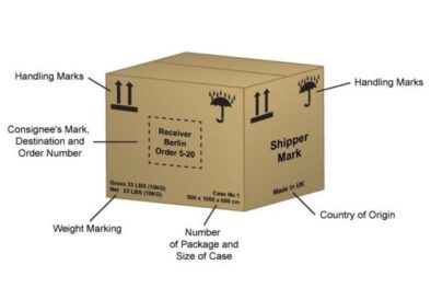 SHIPPING MARKS LÀ GÌ? QUY ĐỊNH, CÁCH GHI & MẪU SHIPPING MARKS CHUẨN ...