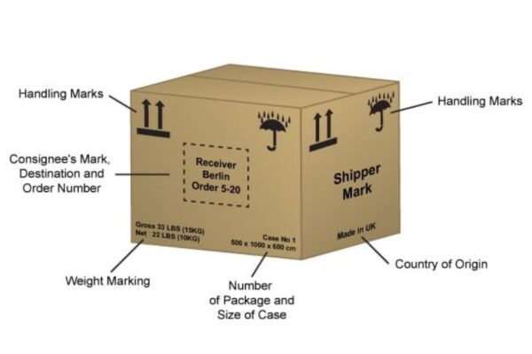 SHIPPING MARKS LÀ GÌ? QUY ĐỊNH, CÁCH GHI & MẪU SHIPPING MARKS CHUẨN ...